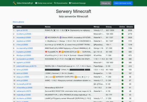 Serwery Minecraft Opinie Klientów